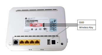 Netcomm NF18ACv Setup