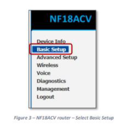 Netcomm NF18ACv Setup