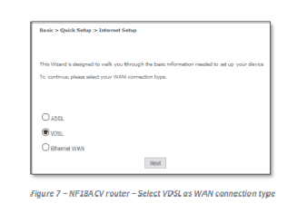 Netcomm NF18ACv Setup